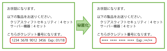 電子メールの統合セキュリティソリューション Clearswift SECURE Email Gateway｜日立ソリューションズ ...