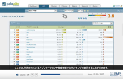 PA-3440 | Palo Alto Networks Products | 日立ソリューションズ